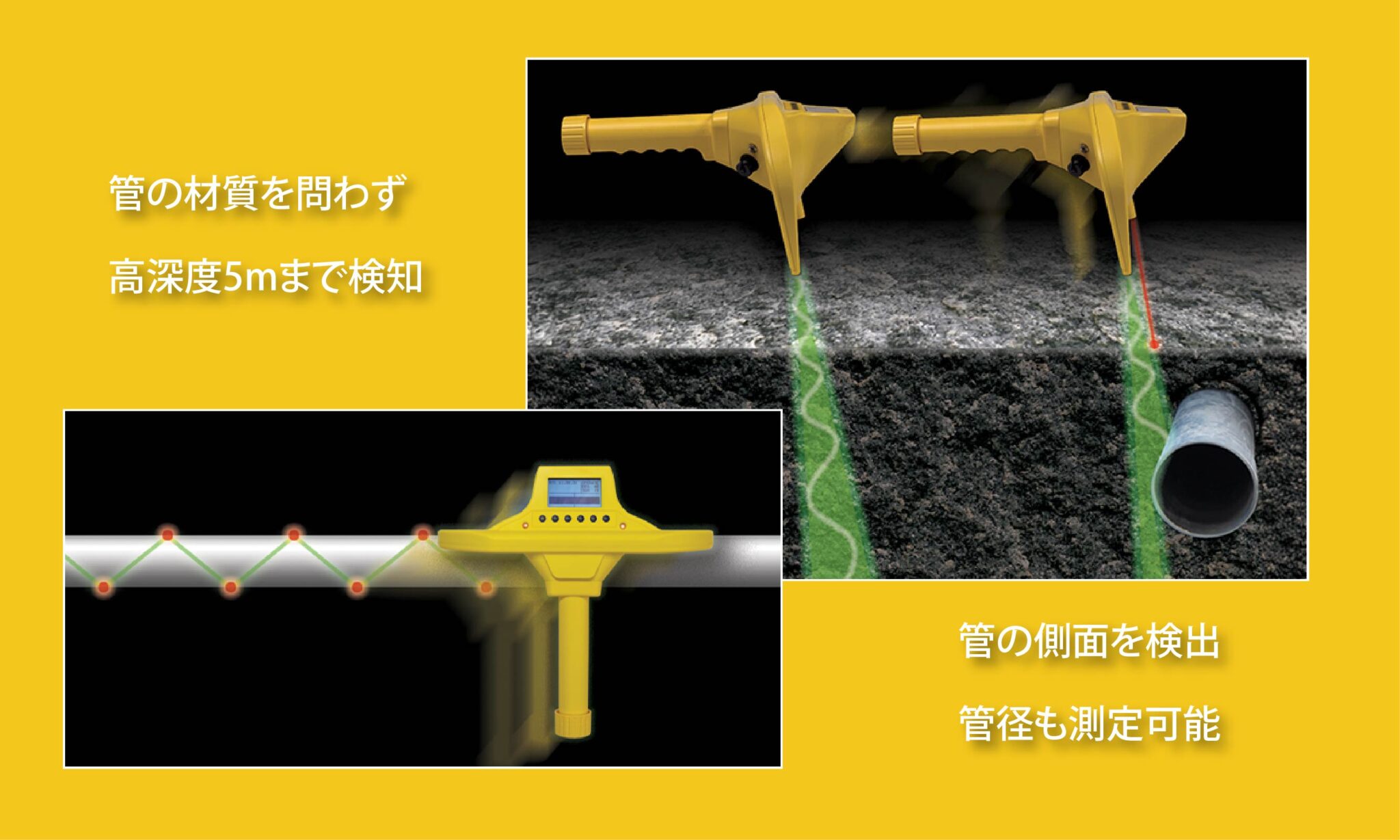 AMLシリーズ｜高深度埋設物探査機｜NASA技術応用の地中探査機器｜ACTARISE
